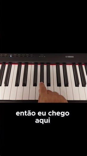 Como identificar a nota Dó no piano?