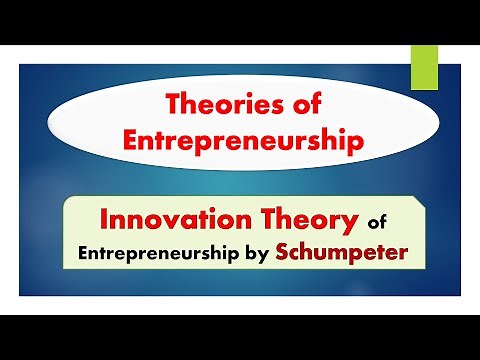 Theories of entrepreneurship : Innovation theory by Schumpeter