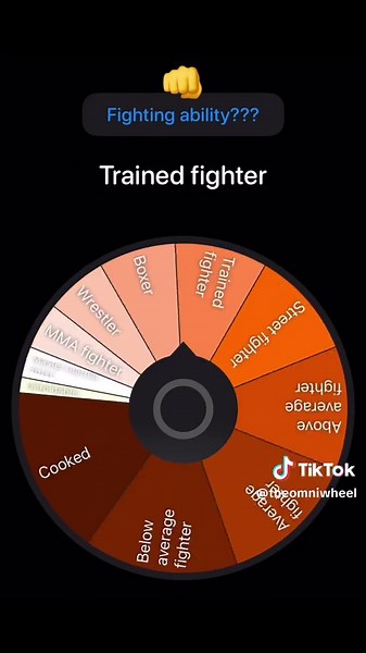 Replying to @ttv_misspositive531 happy thanksgiving❤️ Final spin of the season🤞 #theomniwheel #wheelspin #animeedit #marvelstudios #dccomics #fyppppppppppppppppppppppp #viral