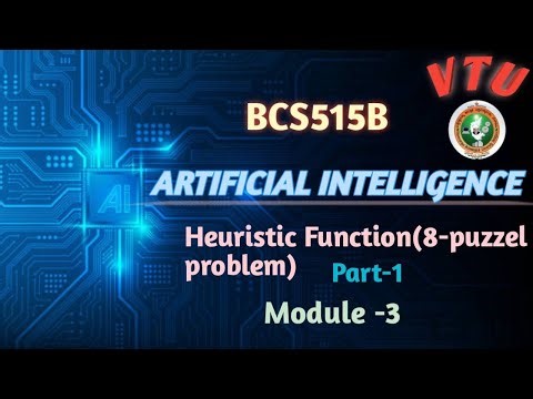 BCS515B | 8-puzzel problem without Heuristic function|Artificial Intelligence–80+ Marks Guaranteed