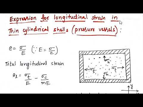 Formula for longitudinal strain in Thin Cylindrical Shells (pressure vessels), SOM (MOS)