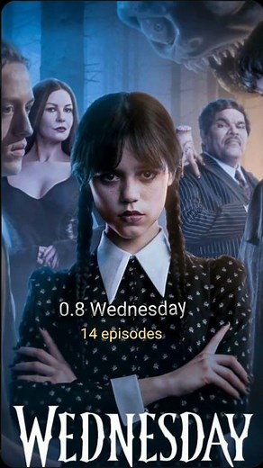 🎬 Top 10 Netflix Series You Can't Miss! 📺 | Shivam Mishra