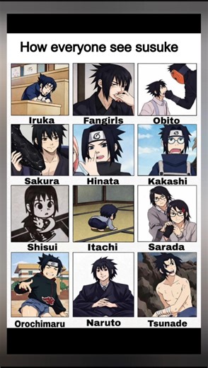 How Everyone Sees Sasuke 😭🔥 | Naruto Meme That Broke the Internet#shorts #susuke