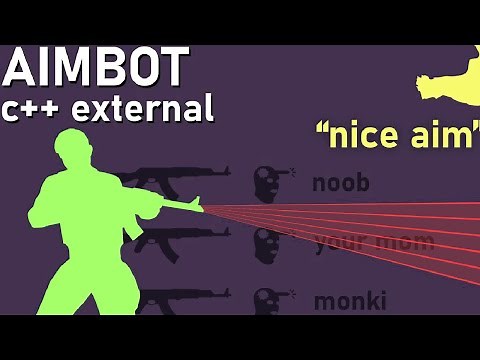 [NEW] SPLITGATE Free External | Silent Aimbot / Esp / Speed / No Recoil (2023)