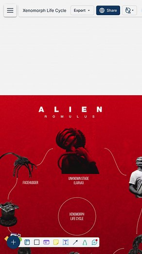 👽 Alien Fans, This One’s for You! 🚀 With the latest Alien movie hitting theaters, we couldn't resist diving deep into the terrifying life cycle of a Xenomorph.🧬Watch this to find out every chilling stage. Ready to see how these iconic creatures evolve? Check out our diagram in action ⬇️ https://vist.ly/3hmfr #AlienLifeCycle #Xenomorph #Creately #AlienMovie #VisualDiagrams | Creately