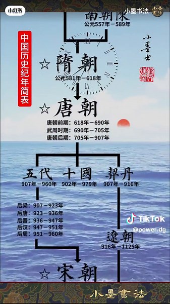 Power DG (@power.dg)’s videos with 原声 - Power DG