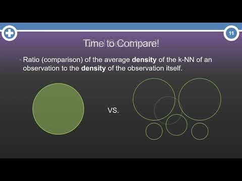 What is the Local Outlier Factor