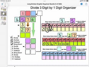Long Division Color Coded Graphic Organizer 3 digit by 1 easy