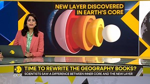 5.1K views · 61 reactions | #Gravitas | Scientists say the Earth has a hidden layer, and it is called the innermost inner core. How is this layer different from the other four? Molly Gambhir brings you a report. | WION | Facebook