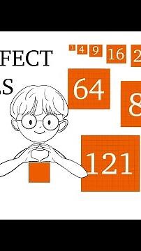 The Perfect Squares Song … Easy way to memorize the perfect squares - Math memory songs