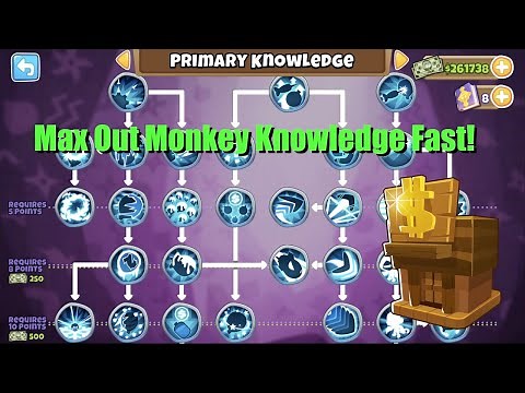 How to Get All Monkey Knowledge Points Maxed Fast - Bloons TD 6