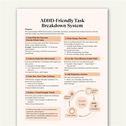 ADHD Task Management Cheat Sheet, Printable Productivity System (PDF Download) - Etsy Australia