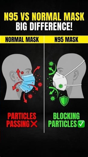 N95 Mask vs Normal Mask | Which One Really Protects You? #lifemask #ptdease #medical #shorts