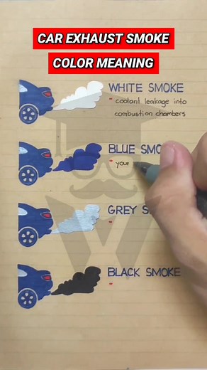 Car Exhaust Smoke Color Meaning: White, Blue, Gray, Black