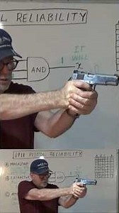 Why use an 18.5 LB RECOIL spring in modern 1911s?