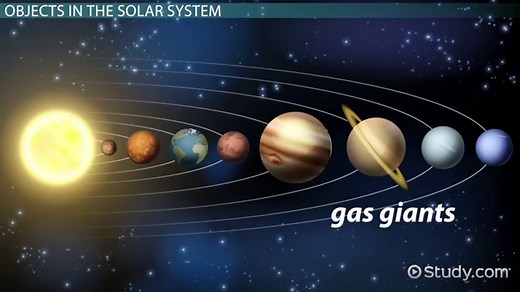 Solar System | Definition, Formation & Composition