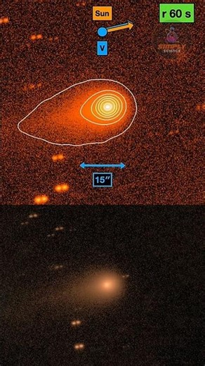 Alien Tail Points at Sun! #trending#shorts #3I/ATLAS