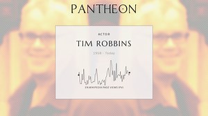 Tim Robbins Biography | Pantheon