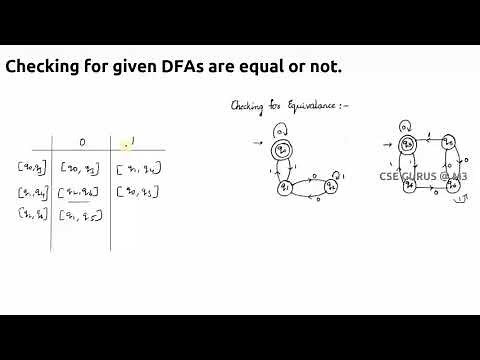 10. Equivalence of 2 DFAs
