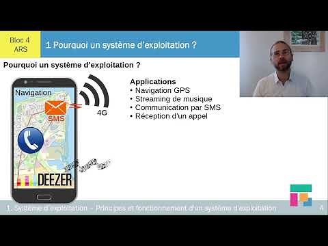 Pourquoi un système d’exploitation ? - ch 1.1