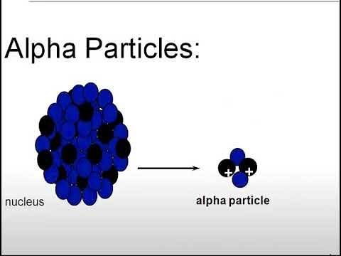 Radiation Safety Training - Part 1
