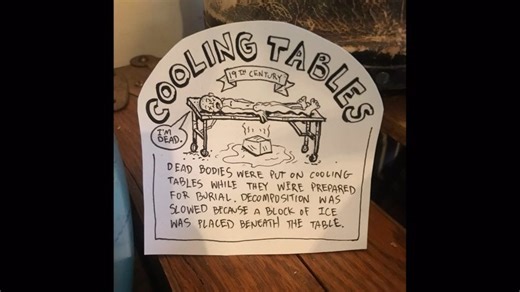 16 reactions · 4 comments | Signs signs, everywhere signs, blocking up the scenery, breaking my mind… #iliketodraw #signs | Woolly Mammoth Chicago Antiques & Oddities | Facebook