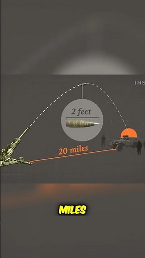 The Power of 155mm Artillery Shells