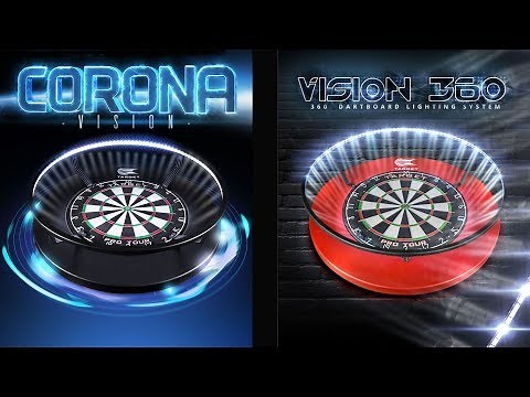 Target Vision 360 Lighting System vs. Target Corona Vision Light | Product Review