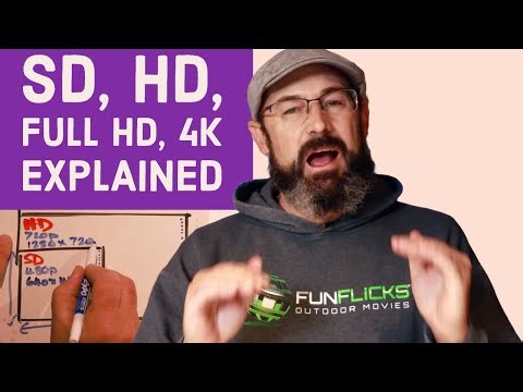 SD, HD, Full HD, and 4K Explained. Do you really need 4K?