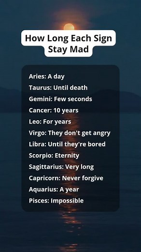 How long Each Sign Stay Mad | Serenity Tarot