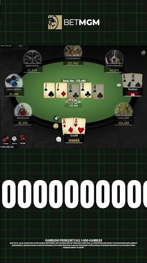 Pocket Aces hold up…easy double on poker night 💰♣️#BetMGMPoker #PocketAces #PokerWin #DoubleUp