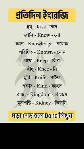 জানি - Know - নো Spoken English Vocabulary #English #Spoken | BD Job List