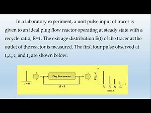 Chemical Reaction Engineering | Recycle Reactor | RTD | GATE 2020