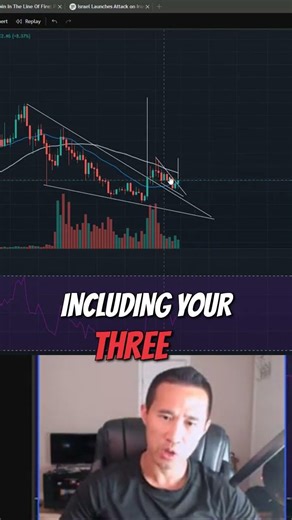 $HYPE Breaks Out Higher, Hyperliquid Price Target in Sight