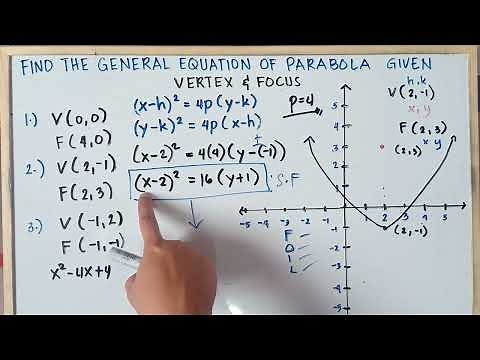 Finding the General Equation of Parabola Given Vertex and Focus | Step by Step Explanation |