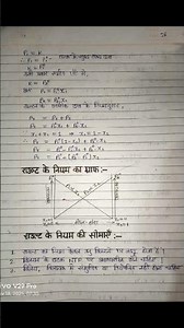 Class 12 Chemistry chapter-1 Solution Notes#chemistry #study #shorts