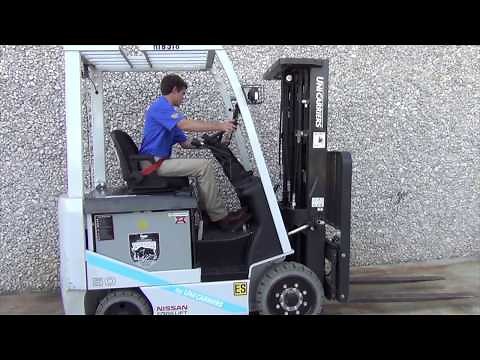 OSHA Electric Forklift Daily Operator Checklist
