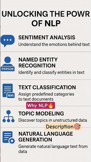 NLP Projects Idea #nlp #ml #ai #datascinece #dataanalaytics #education #text #code