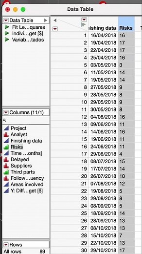 Changing the data type