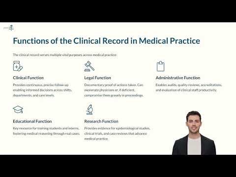 3-2-1 The Clinical Record A Pillar of Medical Practice