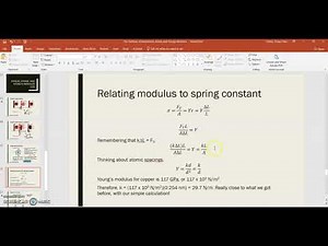 Stress, strain, and Young's modulus