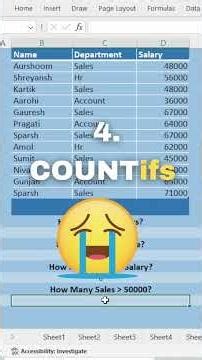 Master COUNT, COUNTA, COUNTIF & COUNTIFS in 📊 in 60s | Excel Quick Guide