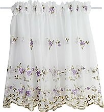 Warehouse & Inventory Management Training | ABPBD