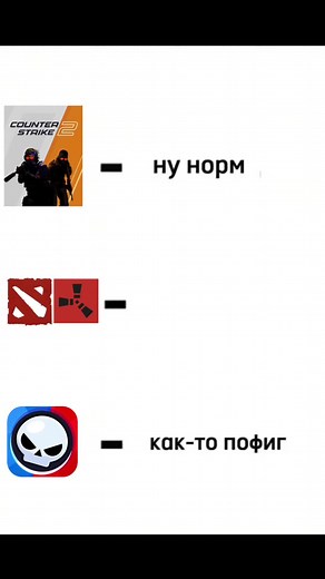 Exploring Game Logos: Counter Strike 2, Dota 2, Rust