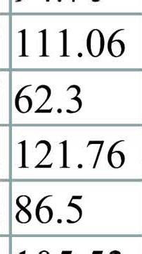 Re exam Arts TRB 2025 நடக்குமா? Cut off என்ன all subjects answer Key முரண்பாடுகள்! #today #todaynews