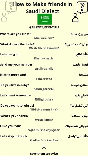 Learn with us! on Instagram: "Want to understand Saudi people better? Start learning the dialect! DM study to join. #ArabicLearners #SaudiAccent #ArabianGulf"