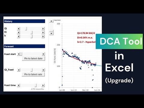 Excel DCA Tool Update - Save & Compare Forecast Scenarios with Pivot Charts