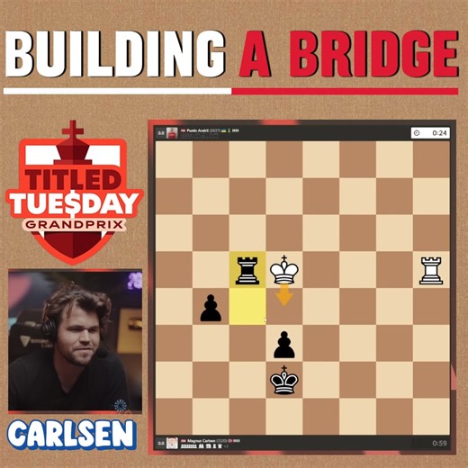 The bridging technique in a rook endgame (also called building a bridge) is a winning method used to help your king escape checks from the opponent’s rook and promote your pawn safely. | ChessPinoy.TV