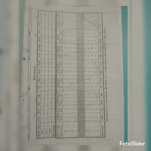 COMPREHENSIVE INTEREST SCHEDULE (CIS) | MAPC PRACTICAL FILE