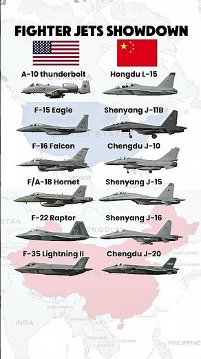 US vs China Fighter Jets | Military Aircraft Comparison 2025